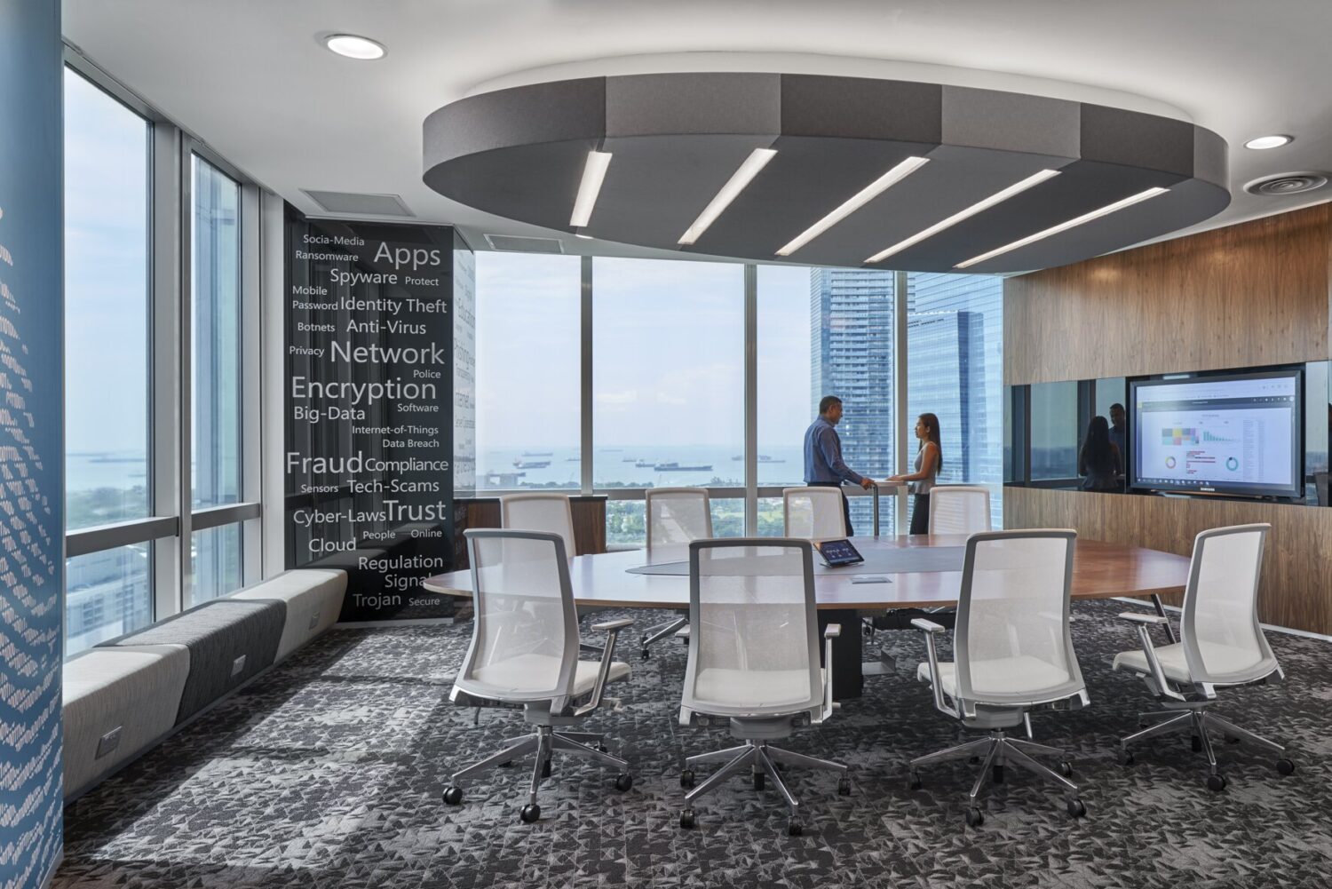 Microsoft MTC – Contrast Global